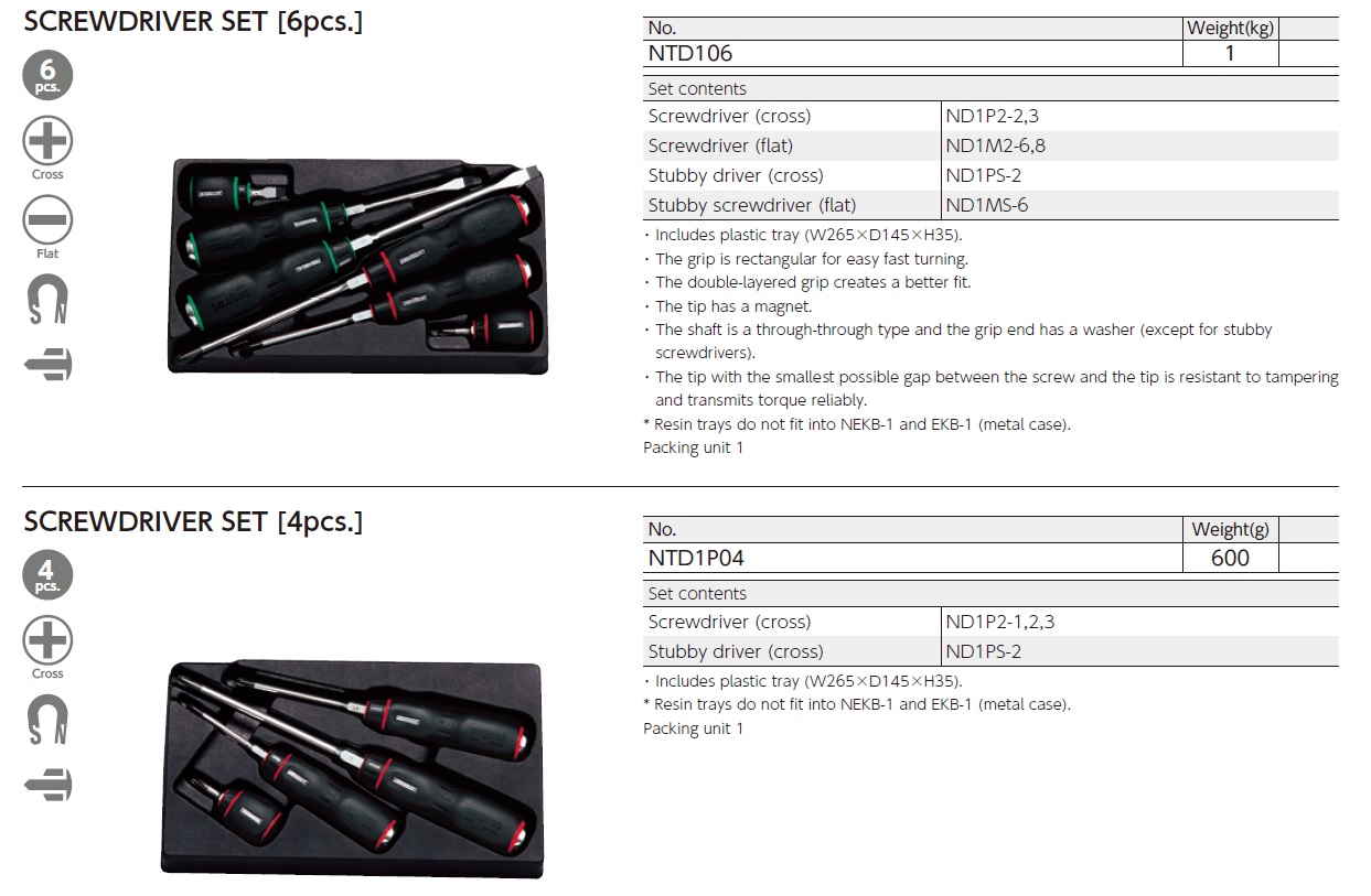 Ichiban Precision Sdn Bhd - KTC - KTC Screwdriver Set